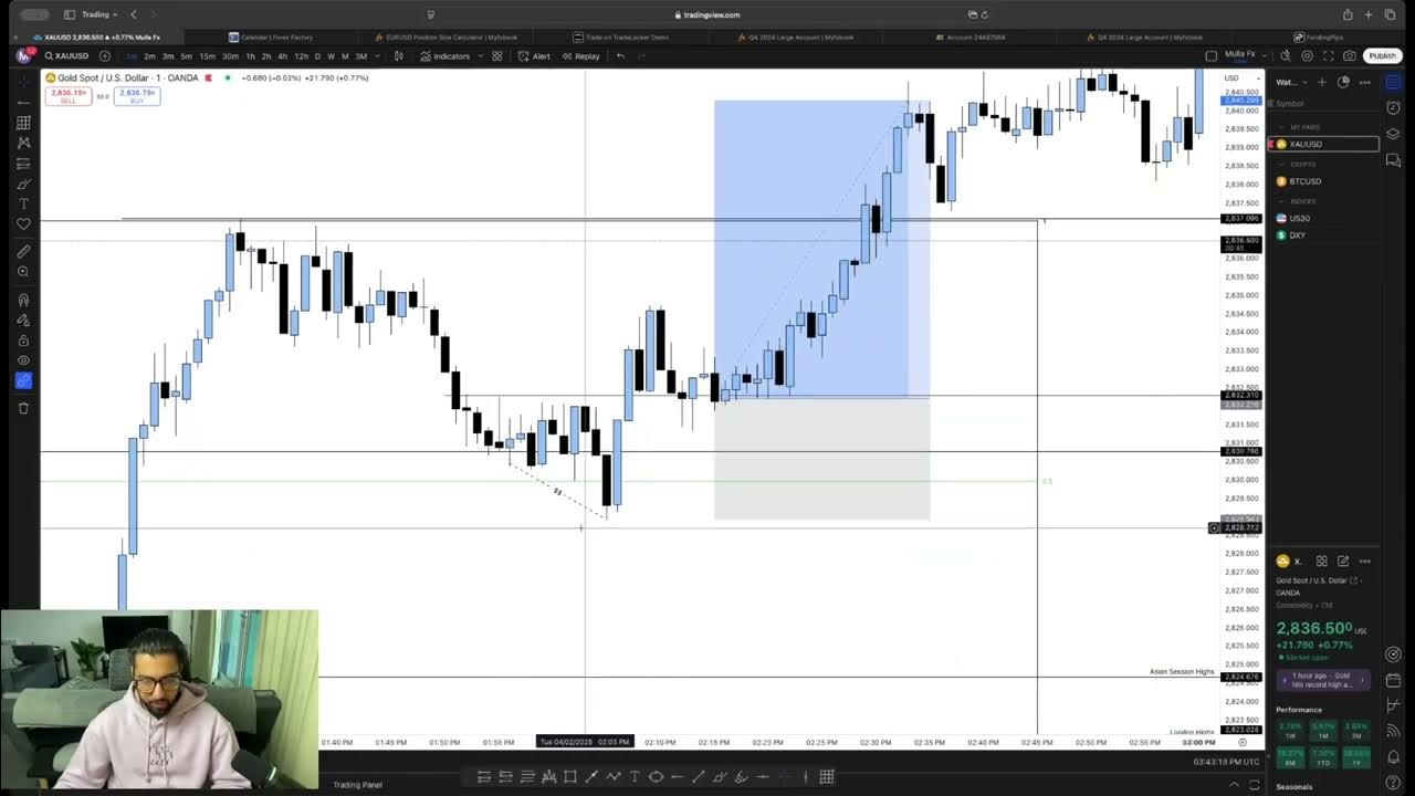 Live Day Trading Making $165 (HOW TO GET SNIPER ENTRIES) - YouTube