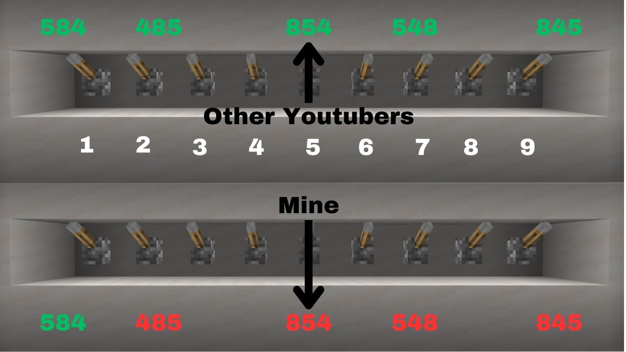 How To Build A Extra Secure Combination Lock For Minecraft Bedrock ...