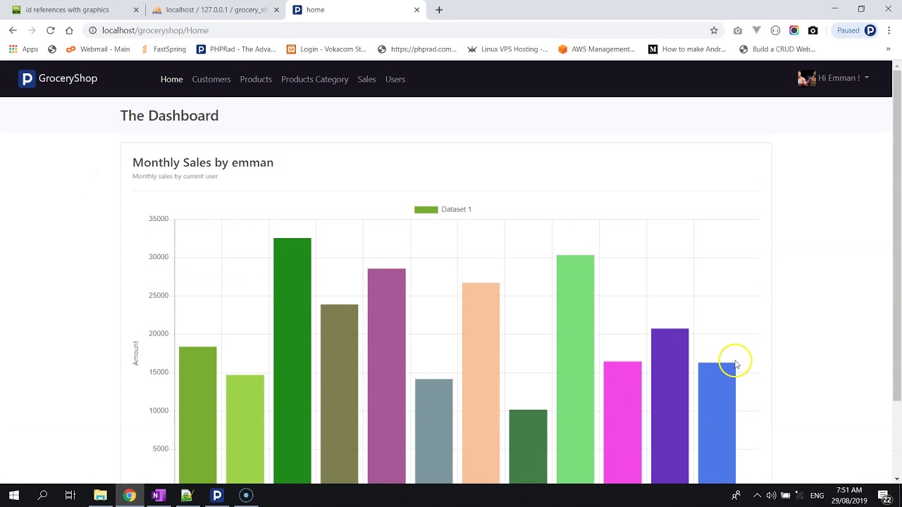Creating Dynamic Chart In PHPRad In Studio YouTube creating-dynamic-chart-in-phprad-in-studio-youtube