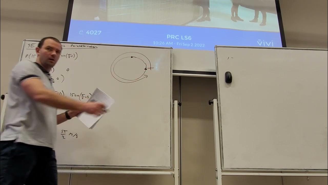 9e1 Trigonometric Parameterisation With Circles Youtube