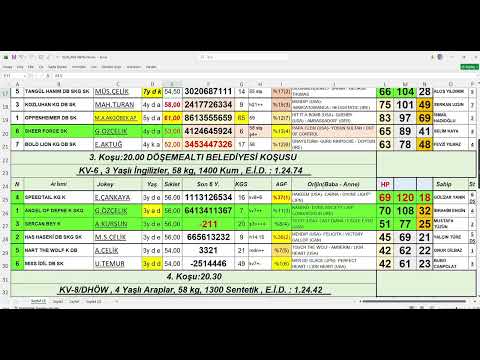 02,04,2026 Antalya At Yarışları Handikap Analiz Bülteni