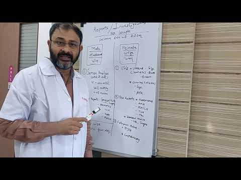 Investigation in Infertility English- Dr. Sunil Shah - YouTube