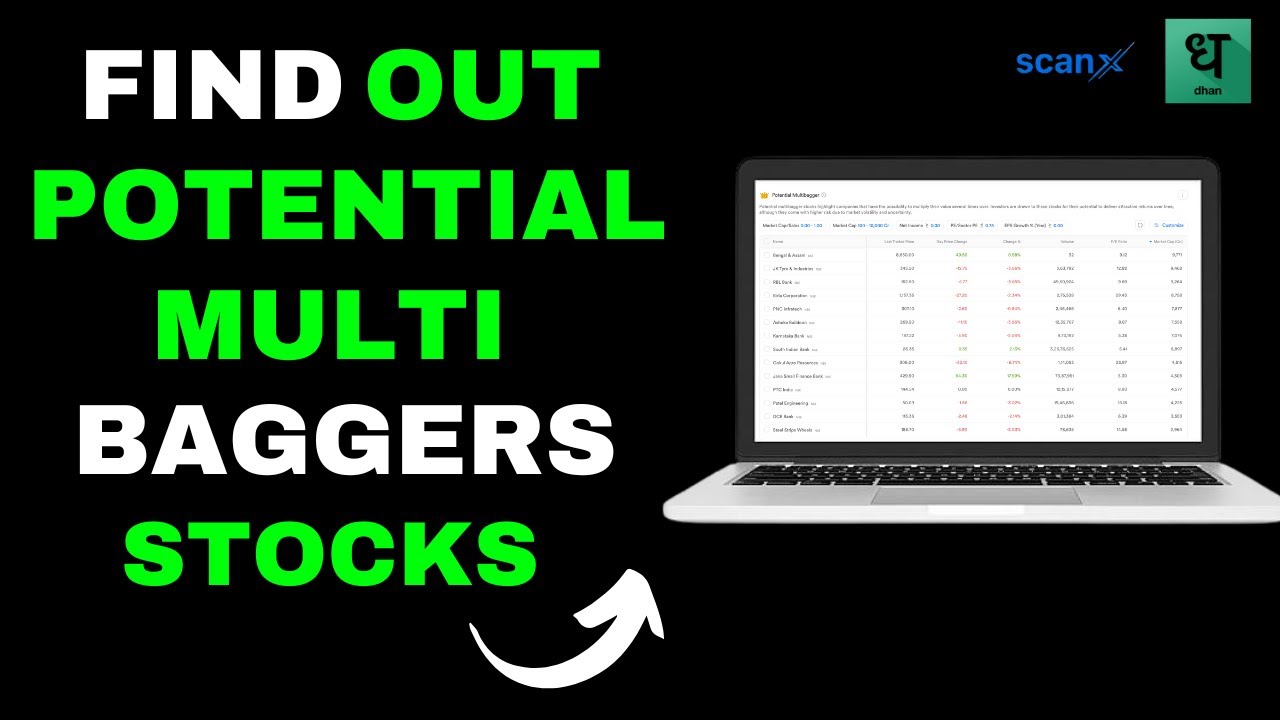 "Discover Potential Multibagger Stocks in Just One Click on Dhan ...