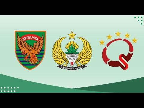 VIDEO PROFIL RUMAH SAKIT dr. AK GANI 2023 - YouTube