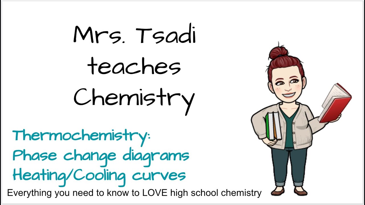 Thermochem: phase diagrams & heating/cooling curves - YouTube