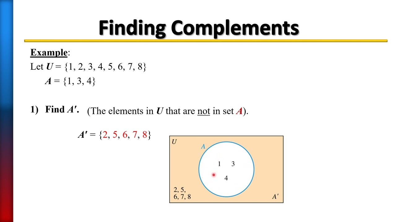 Complement Of A Set YouTube complement-of-a-set-youtube