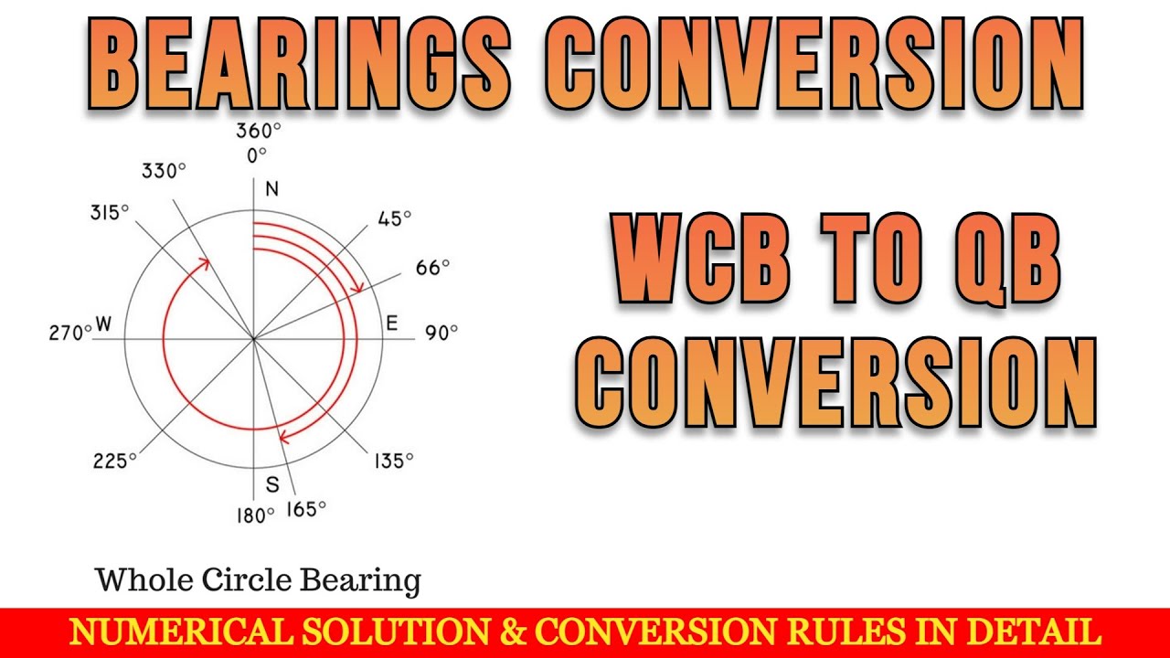 How to convert bearings from WCB to QB | Numerical Solution | [HINDI ...