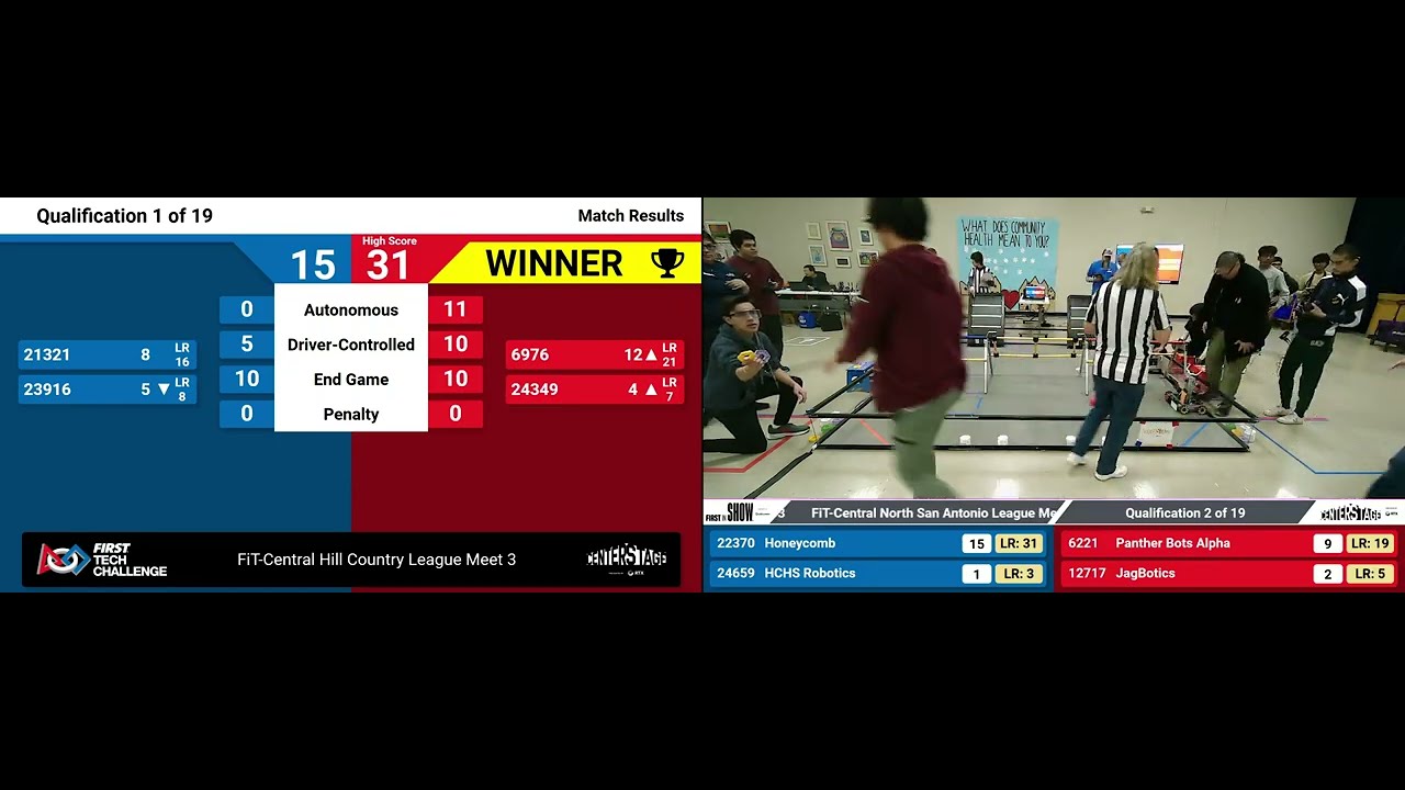 FIRST Tech Challenge Center Stage: Hill Country and North SA League ...