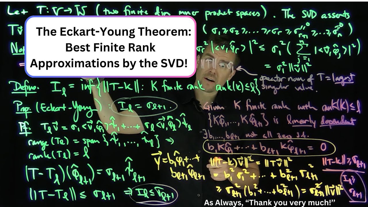 The Eckart-Young Theorem - YouTube