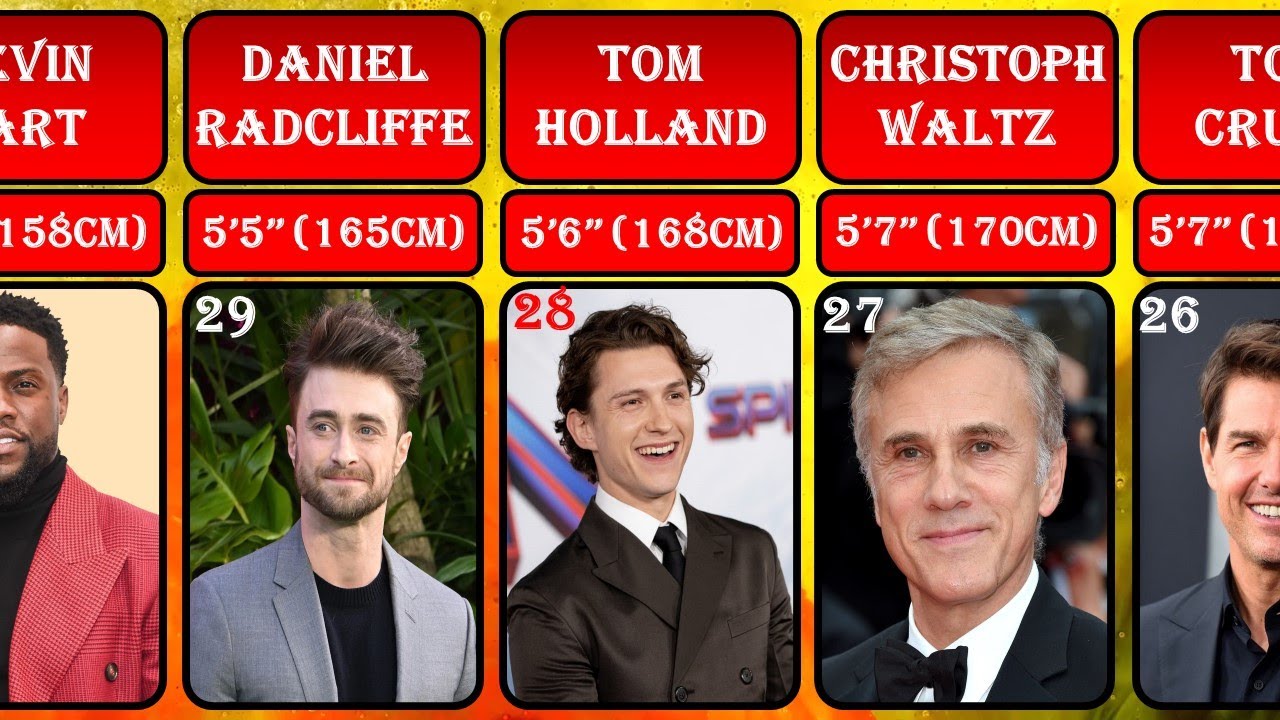 Comparison : Top Tallest Hollywood actors 2023 - YouTube