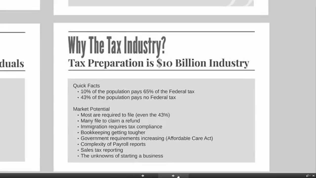 Why The Tax Industry - YouTube