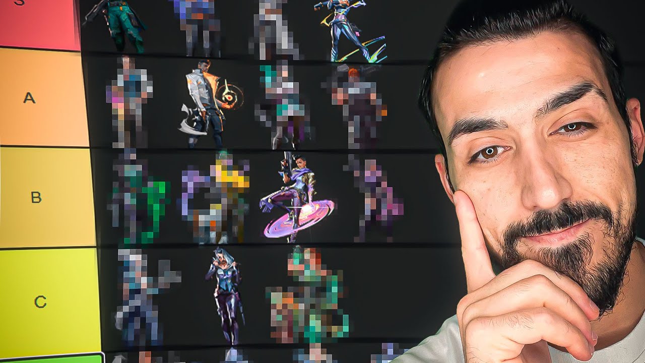TIERLIST DE AGENTES DE VALORANT (ACTUALIZADA) - YouTube