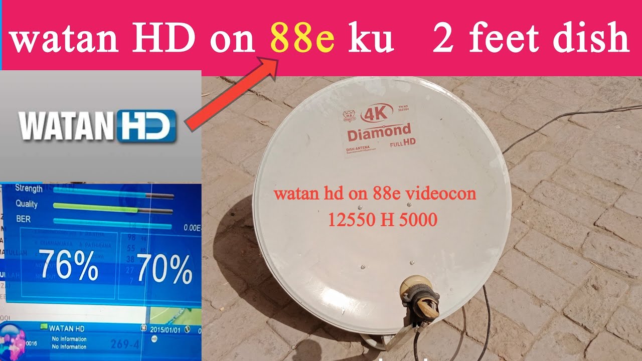 Watan hd new frequency new satellite 88e||watan hd 88e dish setting ...