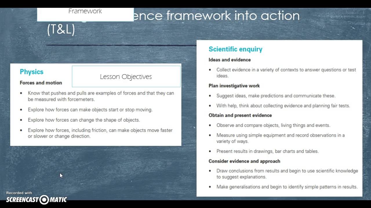 What is a science education framework? - YouTube