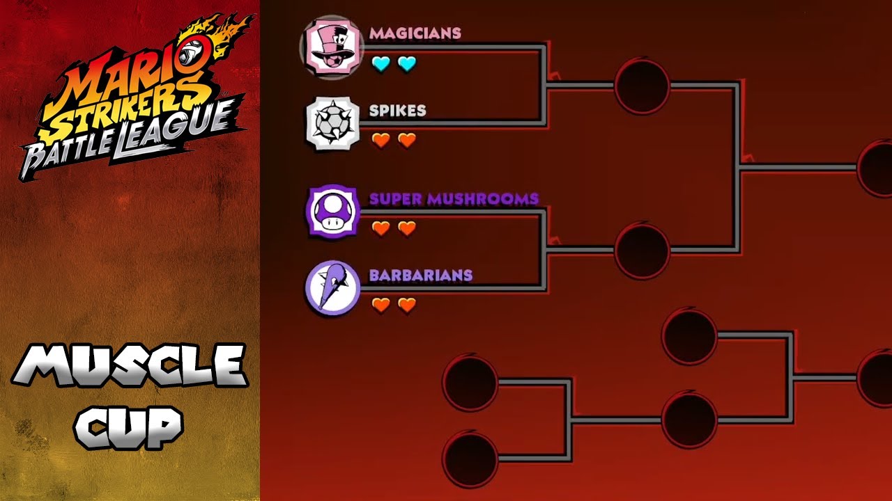 Muscle Cup (Normal Mode) | Mario Strikers: Battle League - YouTube