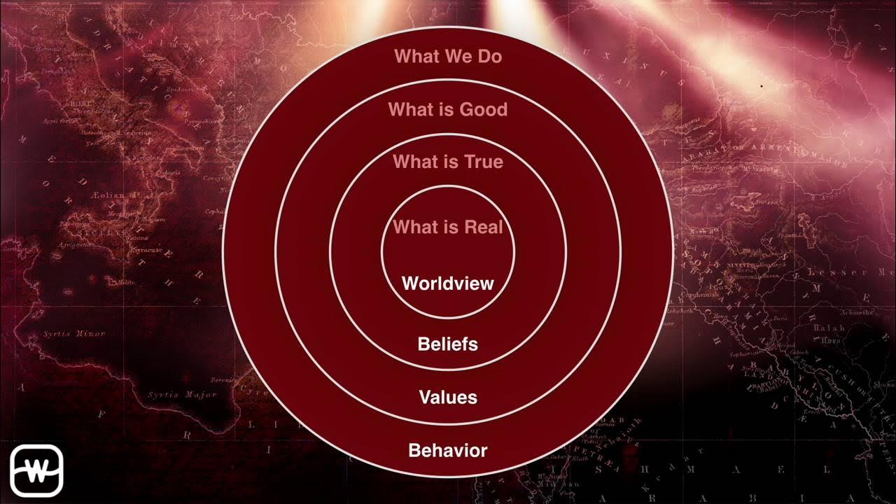 A Biblical Worldview In Under 4 Minutes - YouTube