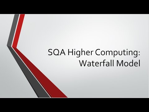SQA Higher Computing: Waterfall Model (Day 1) - YouTube