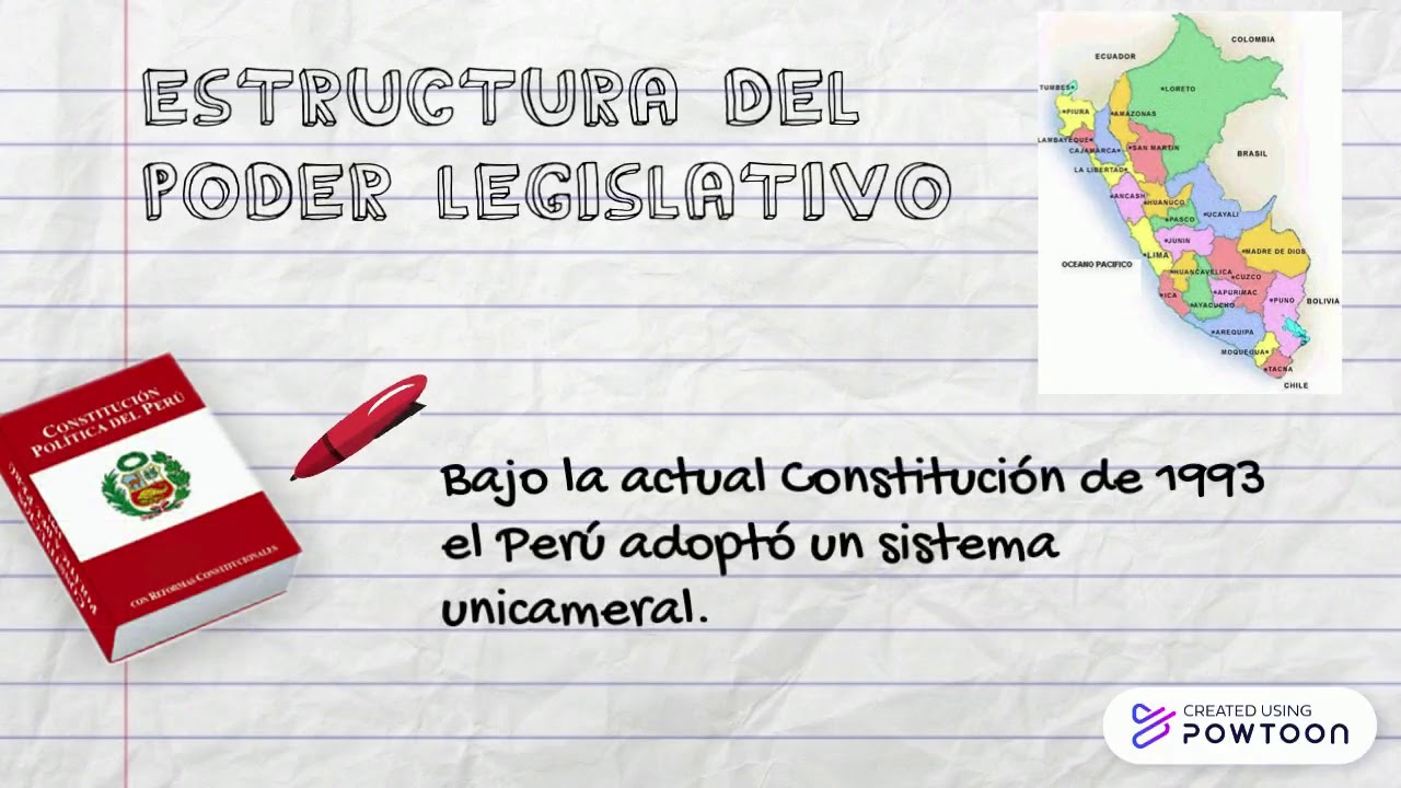 poder legislativo, estructura y funciones - YouTube