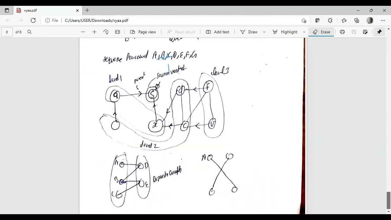 Breadth First Traversal (BFT) - YouTube