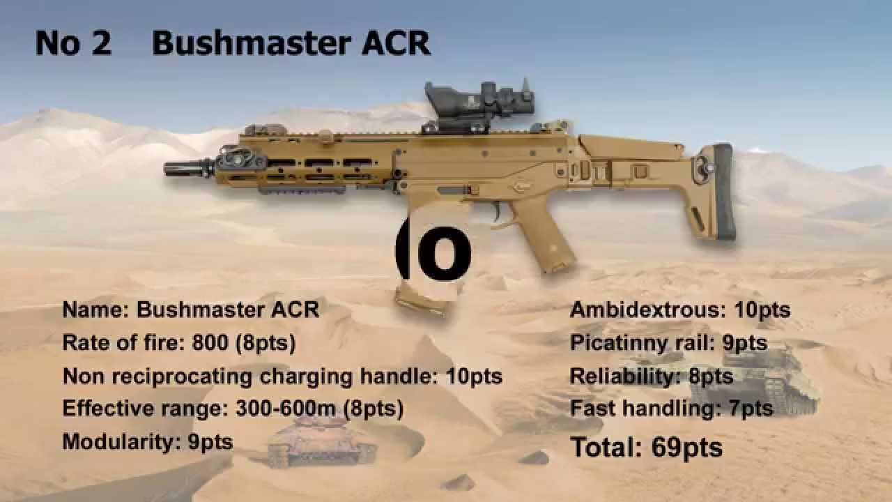 top 10 assault rifles 2015 - YouTube