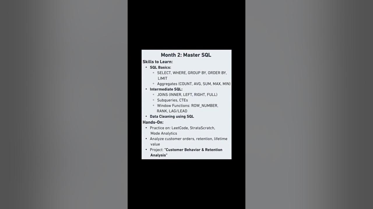 Subscribe For More Dataanalyst Ai Skills Coding Programming Python Development Dsa