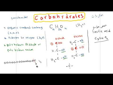 CHO Chemistry فيديو 1 (monosaccharides). https://t.me/+WwJvXGKK0DBkZjI0 ...