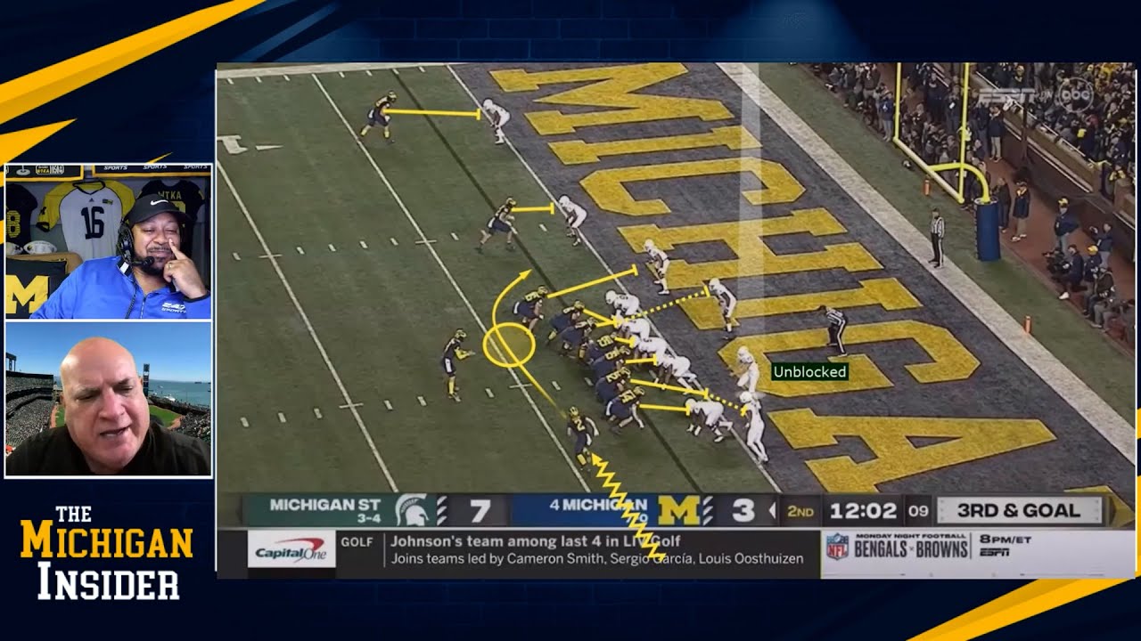 Michigan offensive film study with Al Borges - week 8 (Michigan State ...