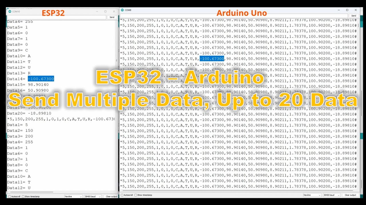 Esp32 Arduino Serial Communication 02 Sends Multiple Data Up To 20 5490