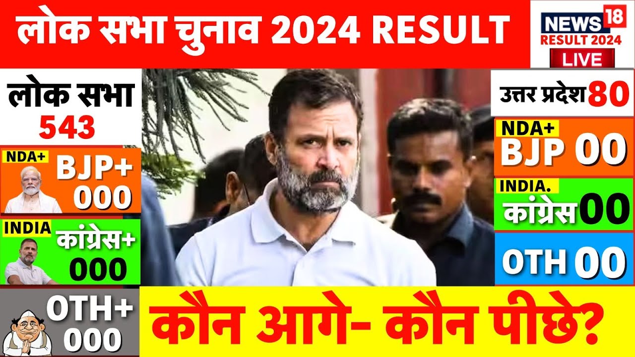Counting of votes in India live: Lok Sabha Election 2024 LIVE | PM Modi ...