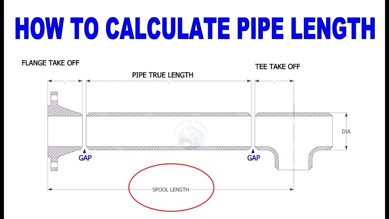 How to calculate the take off length, true length of a pipe - YouTube