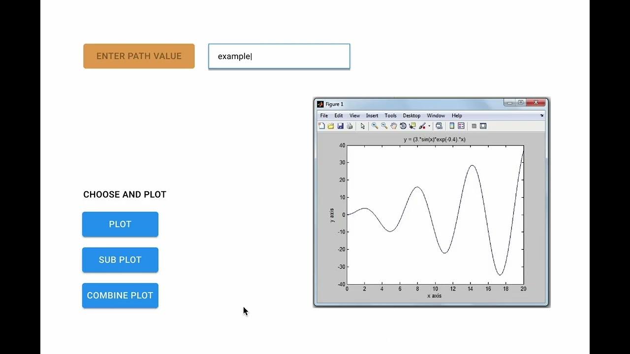 Plotting Demo - YouTube