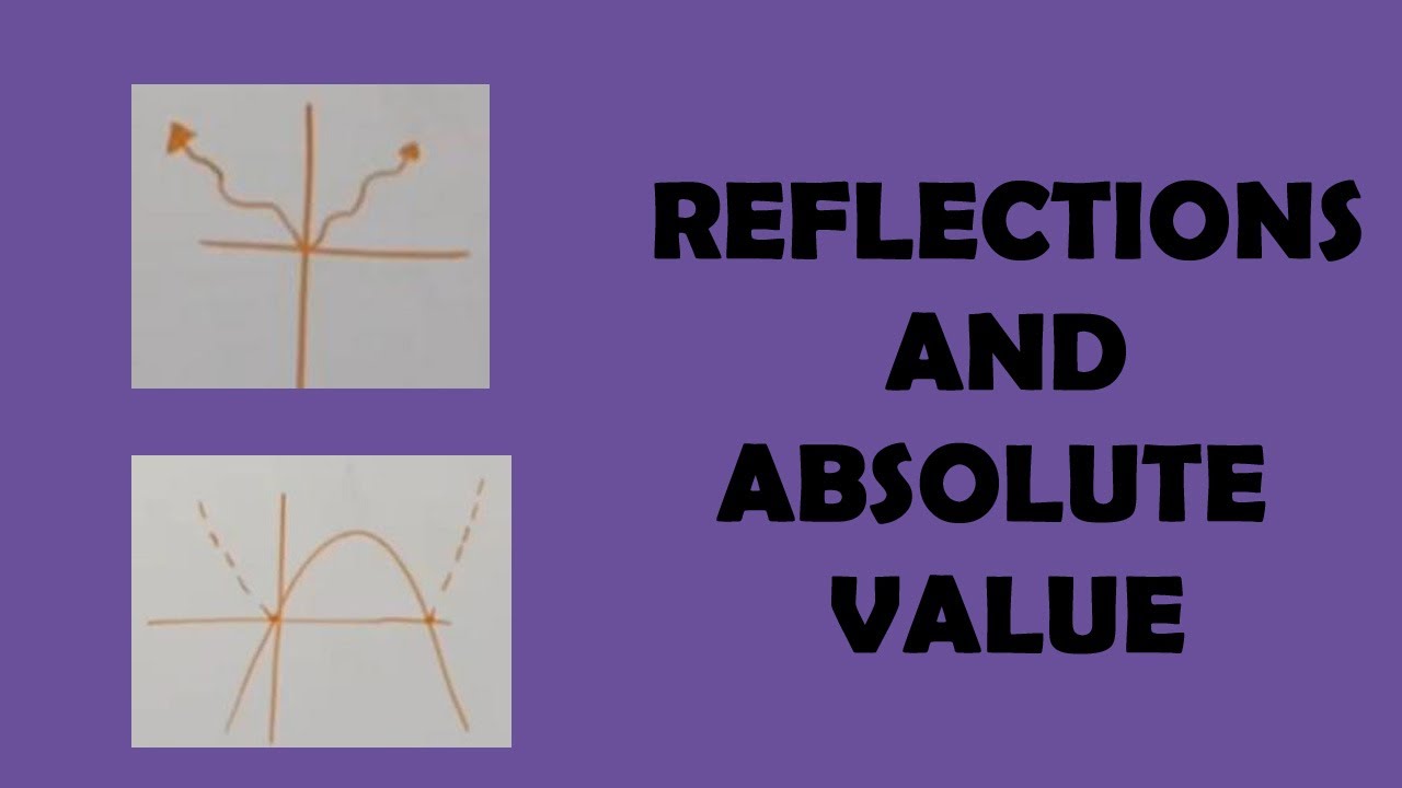 Reflections and Absolute Value Transformations - YouTube