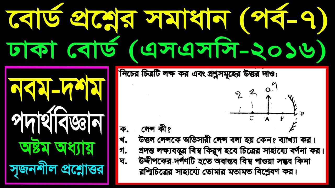 আলোর প্রতিফলন || SSC Physics Chapter 8 || Dhaka 2016 || Part-7 || Nine ...