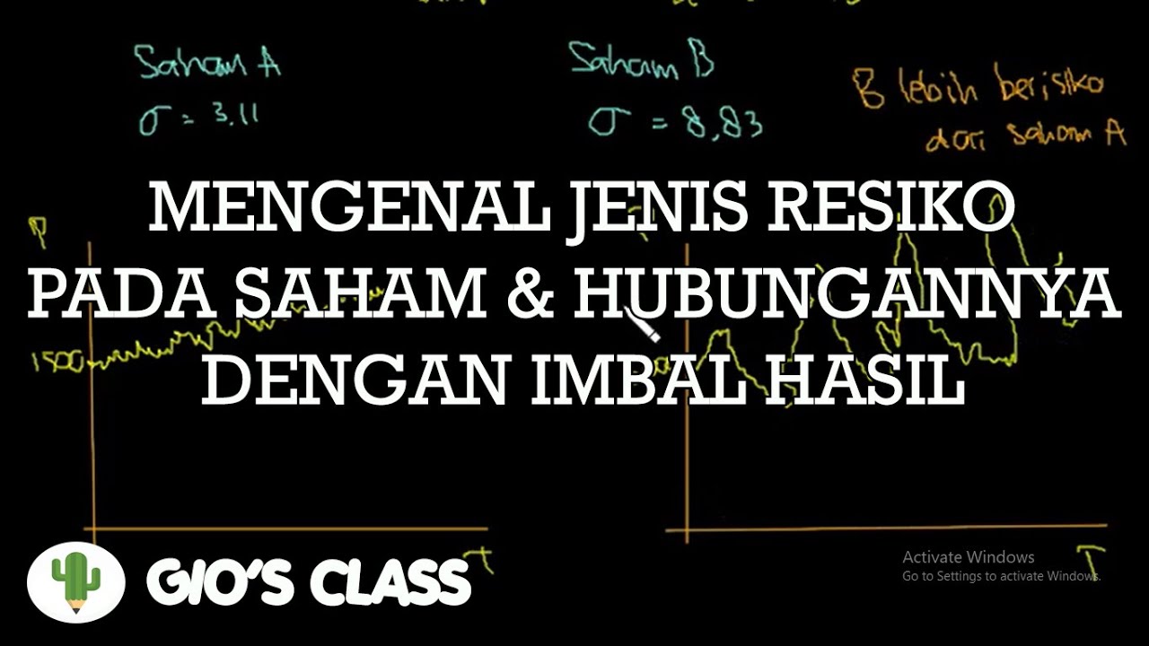 Mengenal Jenis Risiko Pada Saham dan Hubungannya Dengan Imbal Hasil ...