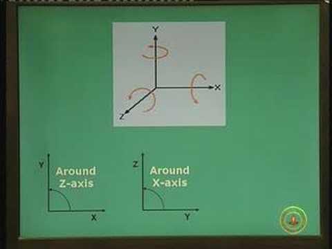 Lecure - 8 Three Dimensional Graphics - YouTube