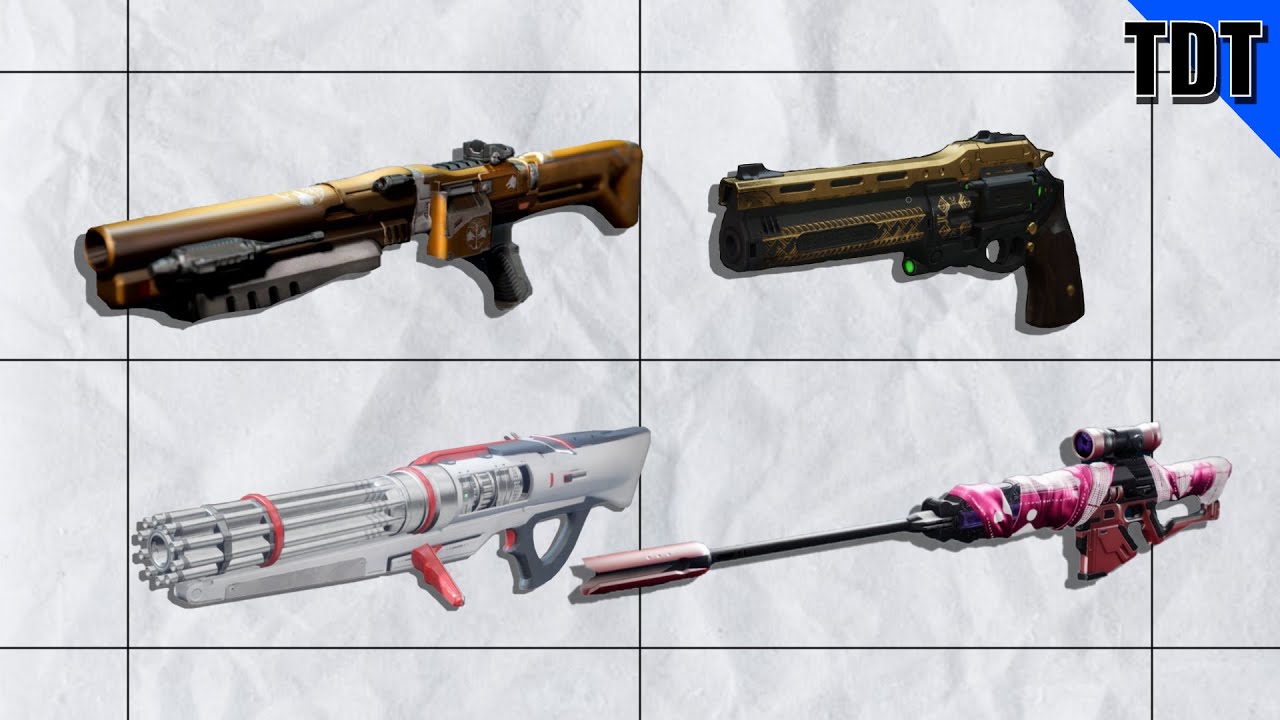 4 Types of FPS Players - YouTube