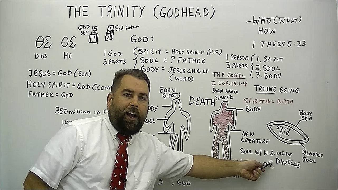Trinity Godhead