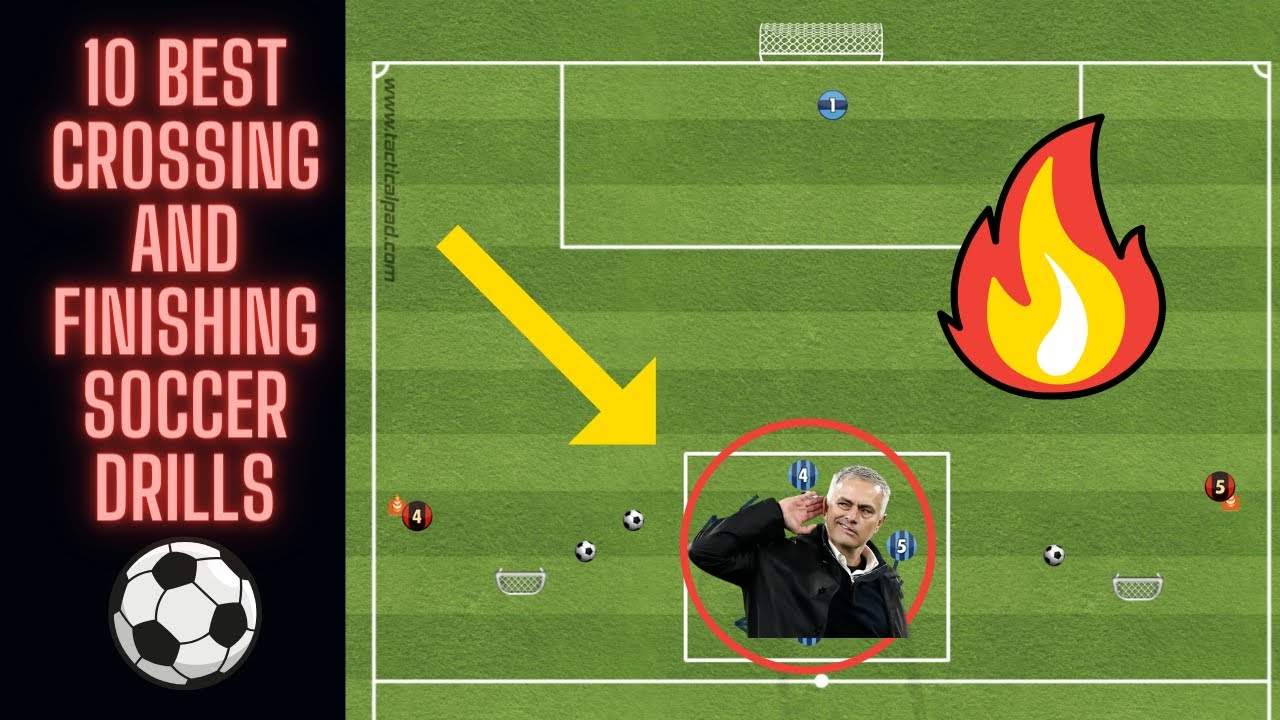 10 Best Crossing and Finishing Soccer Drills | U8 - U16 - YouTube