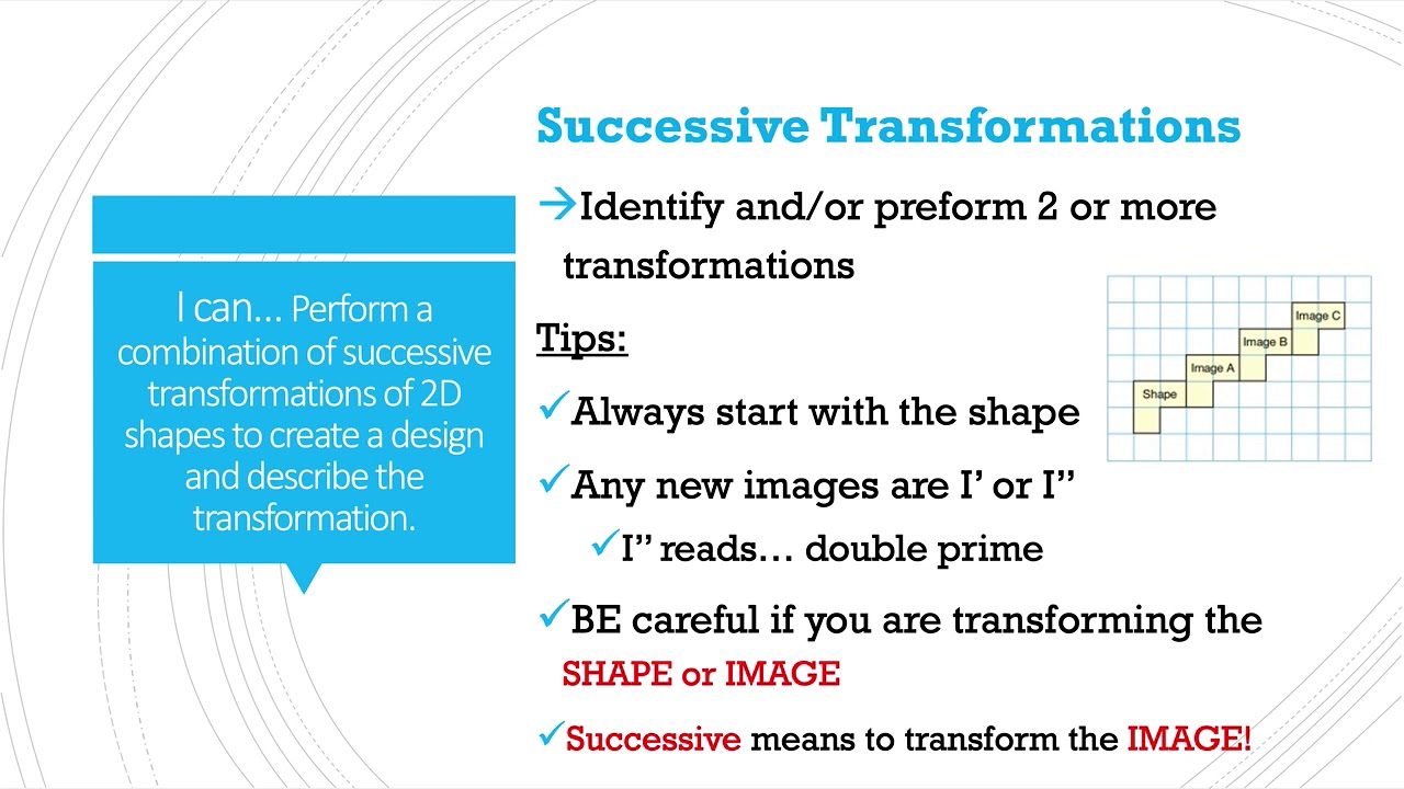 Successive Transformations - June 22 - YouTube