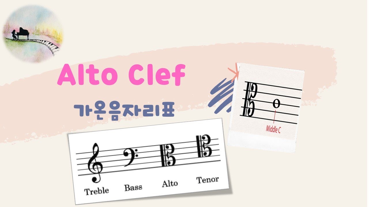 How to Read the Alto Clef in Music [Part 2] 가온음자리표/알토표 피아노 연습 - YouTube