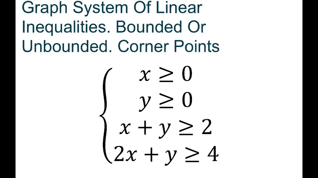 Graph System Of Linear Inequalities. Bounded Or Unbounded. Corner ...