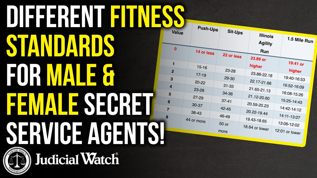 Different Fitness Standards for Male & Female Secret Service Agents ...