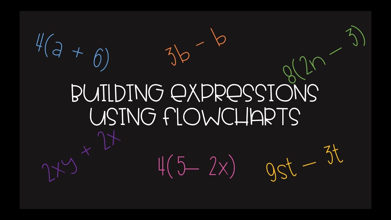 Building expressions using flowcharts - YouTube