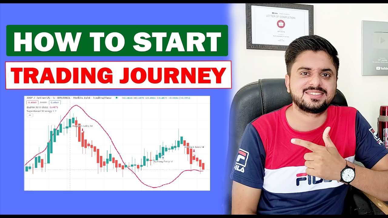 How To Start Trading Journey | Live Trading Guide with Demo or Real ...