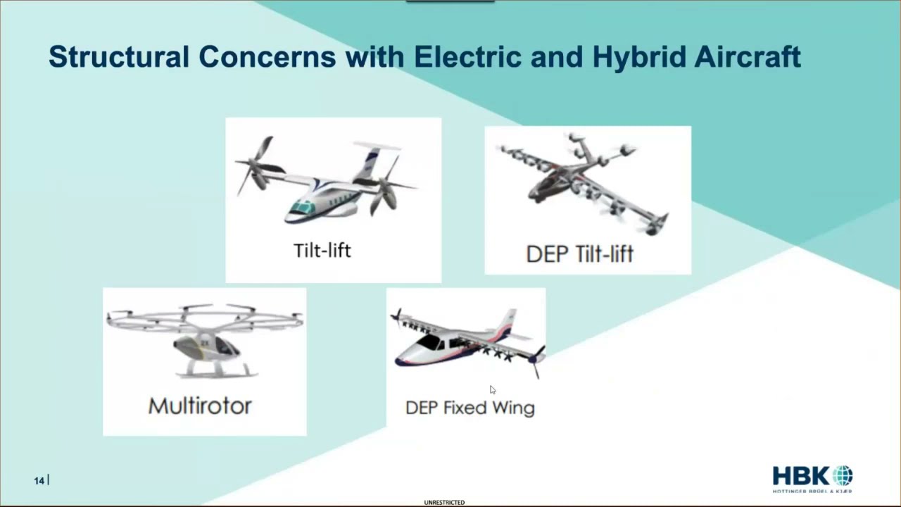 Electric Aircraft Propulsion Meets Ground Vibration testing GVT - YouTube