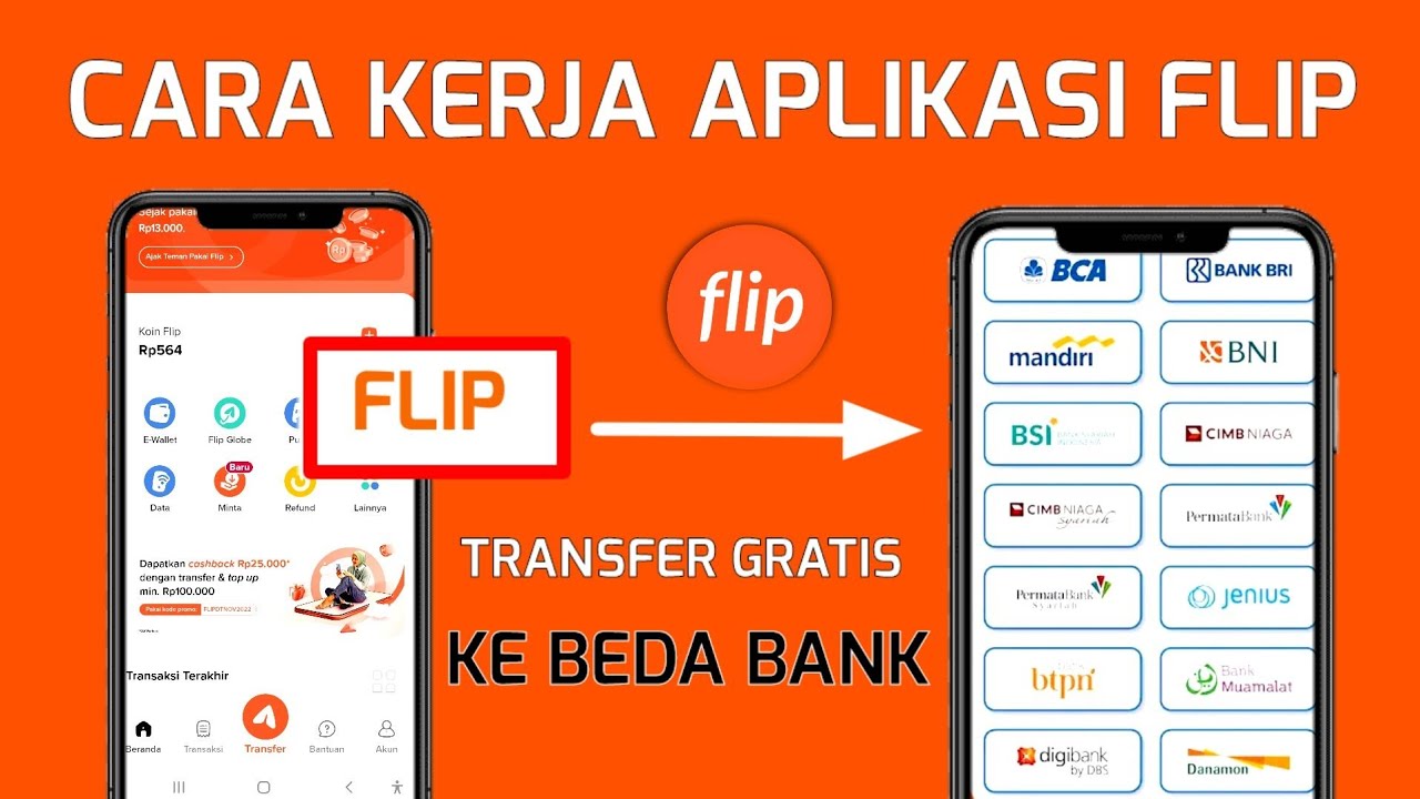Cara mengGunakan flip Transfer uang antar bank gratis - YouTube