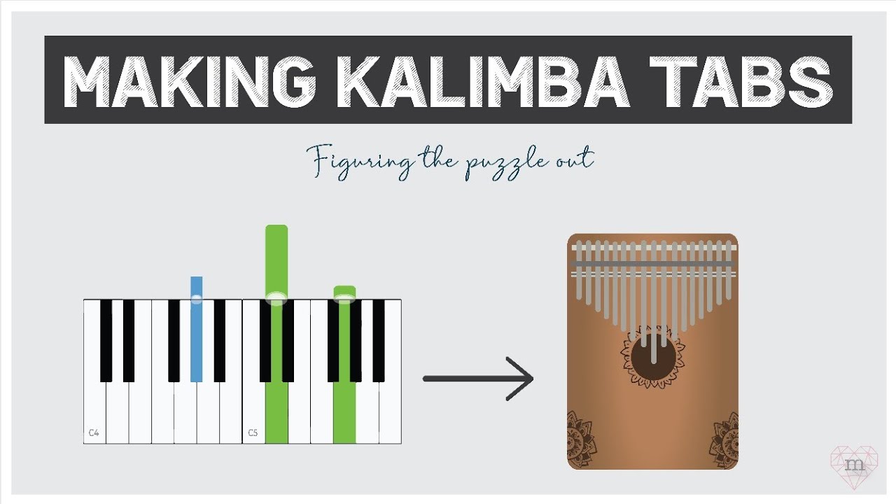 How to Make Kalimba Tabs Part 2 | Figuring the Puzzle Out - YouTube