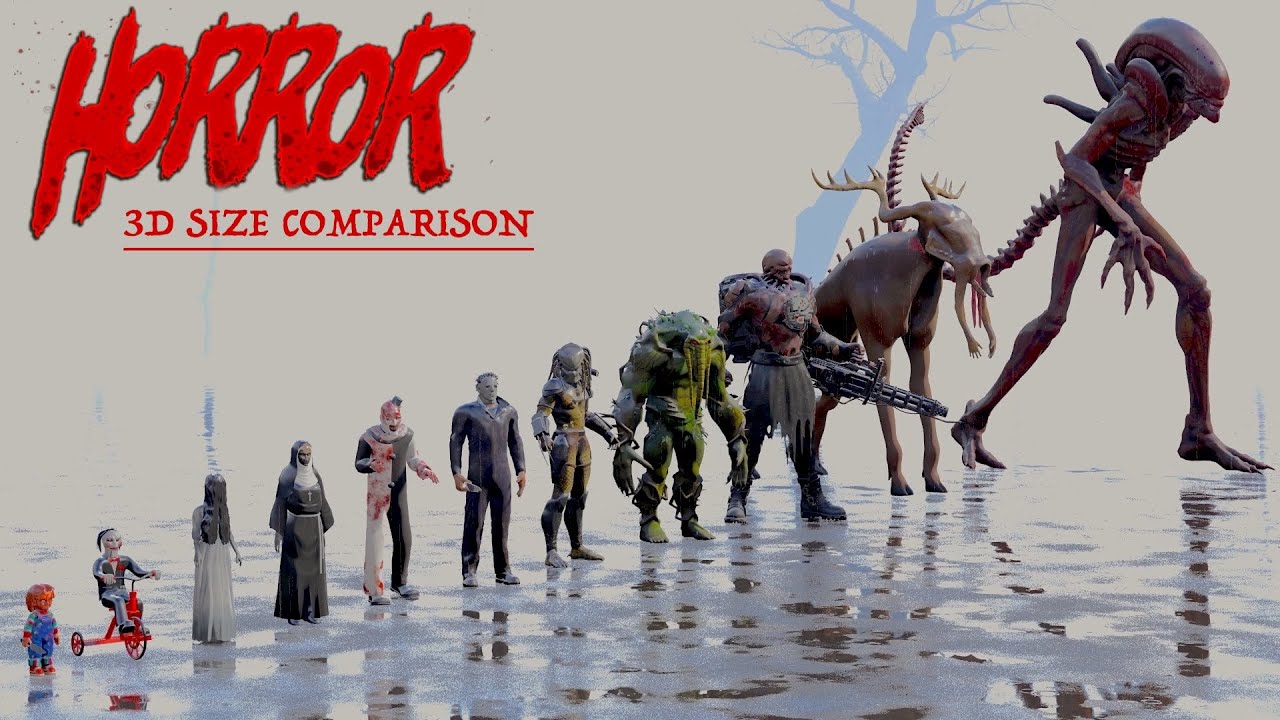 3D Size Comparison of Horror Movie Characters: Freddy vs Jason - YouTube