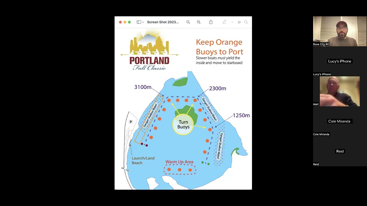 2023 Portland Fall Classic C&C meeting - YouTube