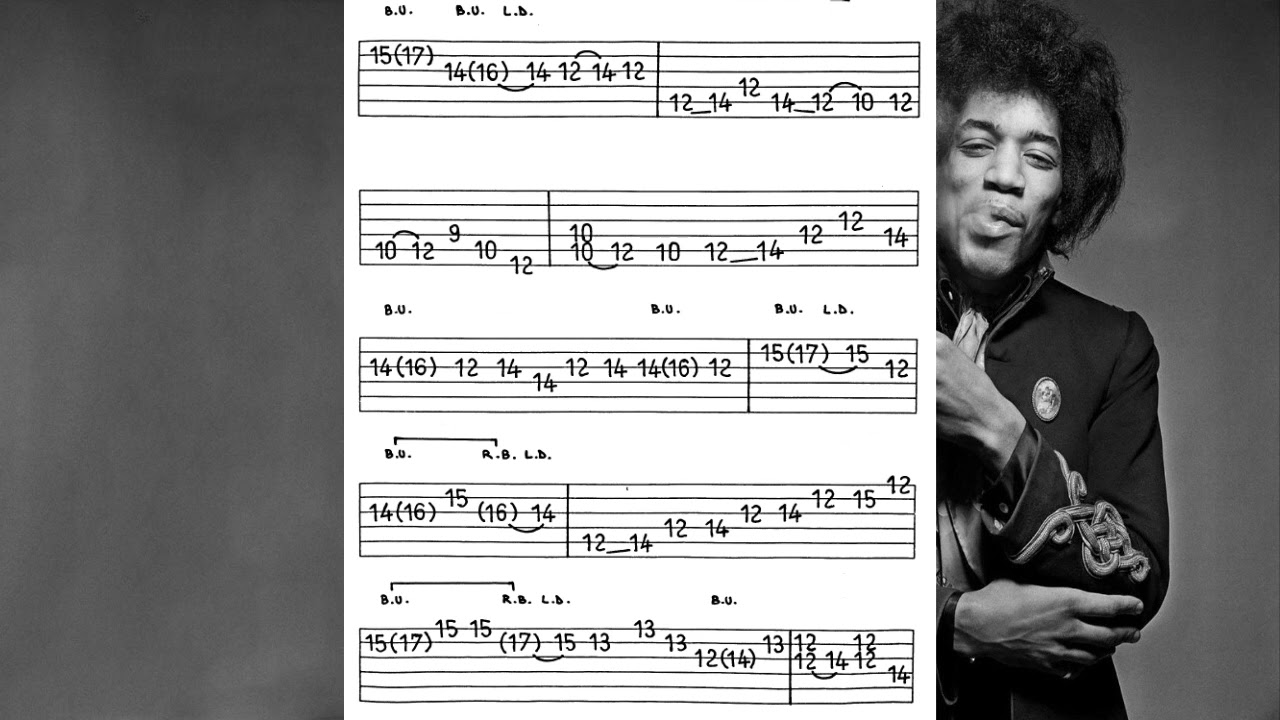 Jimi Hendrix Style Guitar Solo + Tabs + Backing Track Em. - YouTube